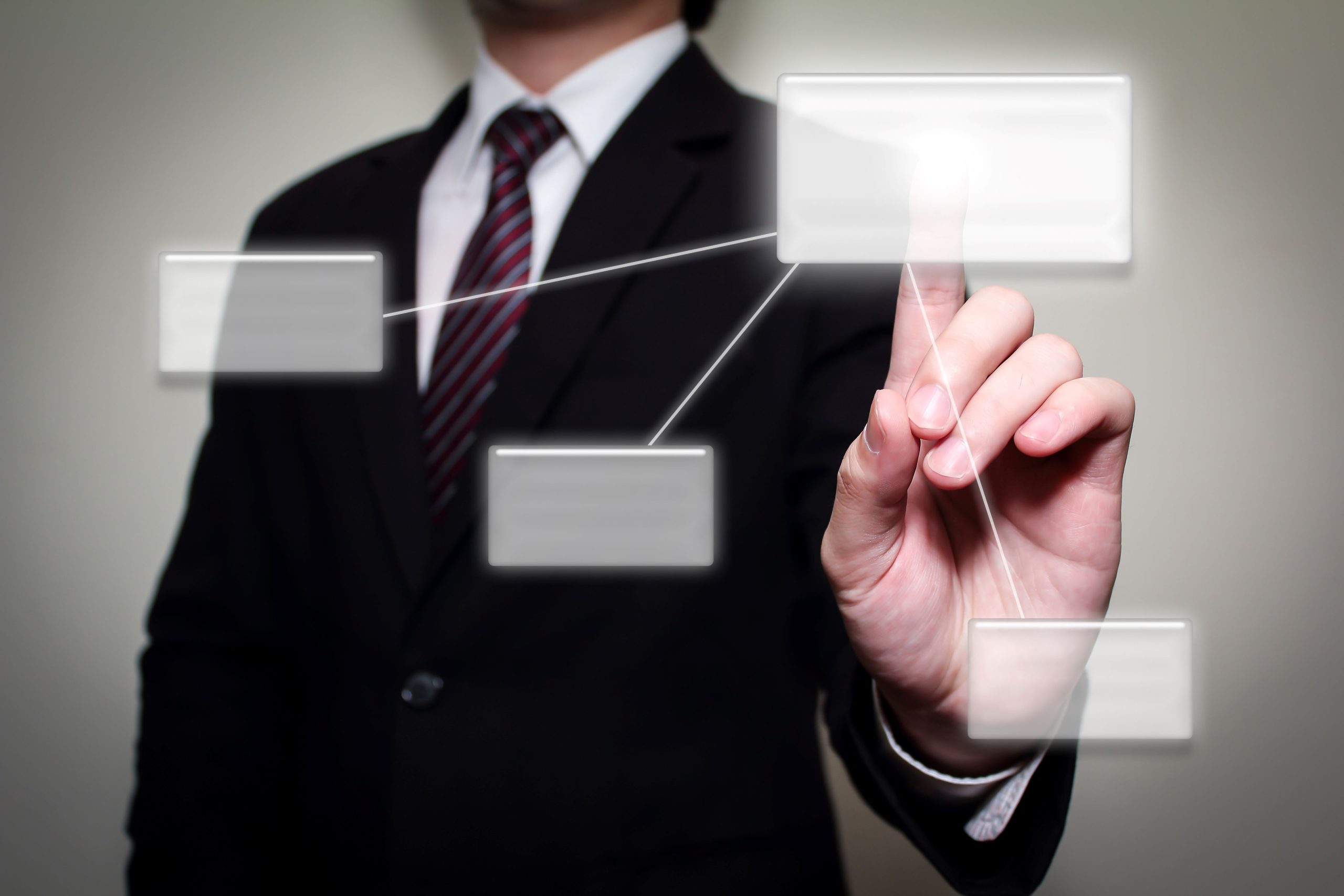 The Three-Tier Management System • Core International | Organization ...